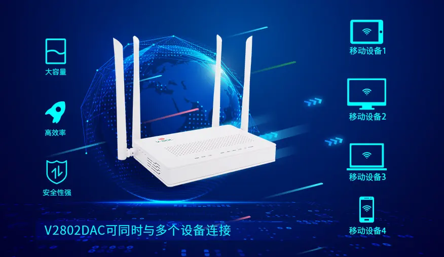2GE+WiFi 5 ONU - 芯德科技