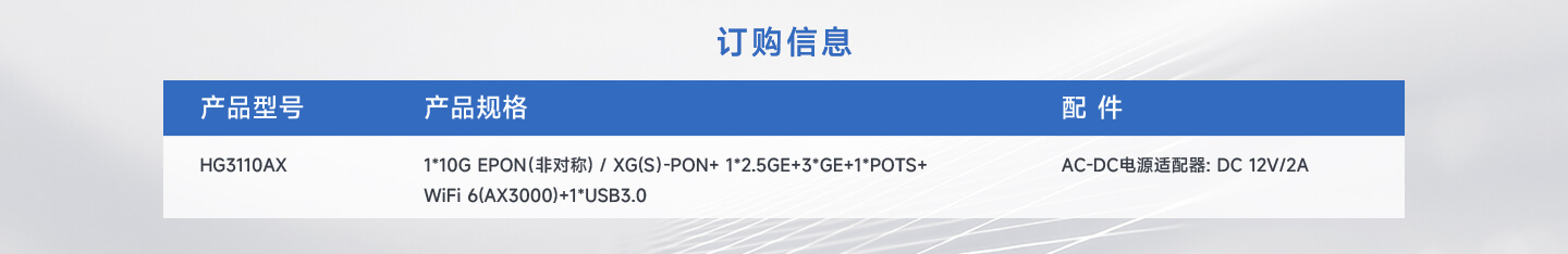 2.5GE+3GE+1POTS+1USB3.0+WiFi 6 HGU光猫 - 芯德科技