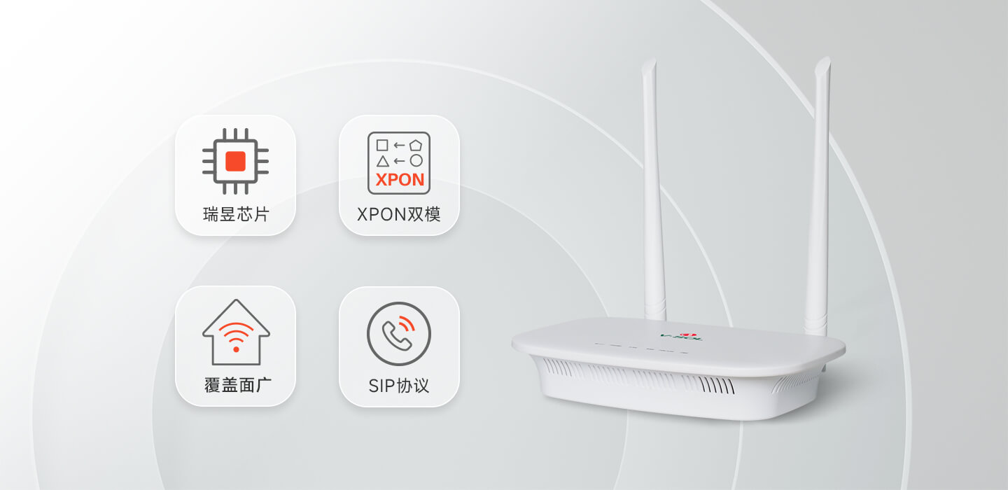 1GE+1POTS+WiFi4 HGU ONT - 芯德科技