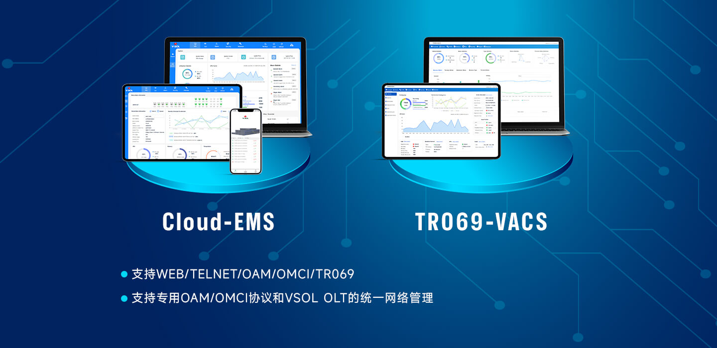 1GE+1POTS+WiFi4 HGU ONT - 芯德科技