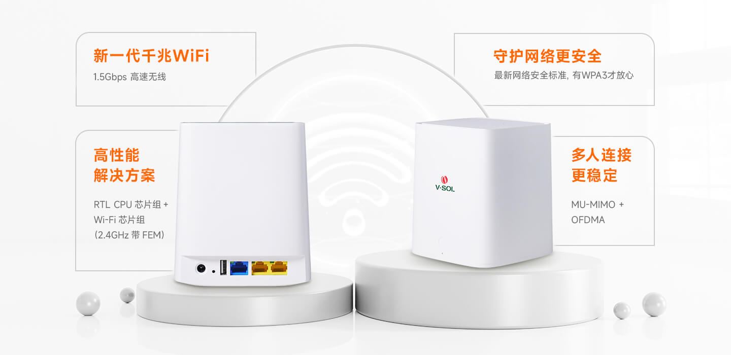 3GE+Wi-Fi 6+USB2.0 路由器 - 芯德科技