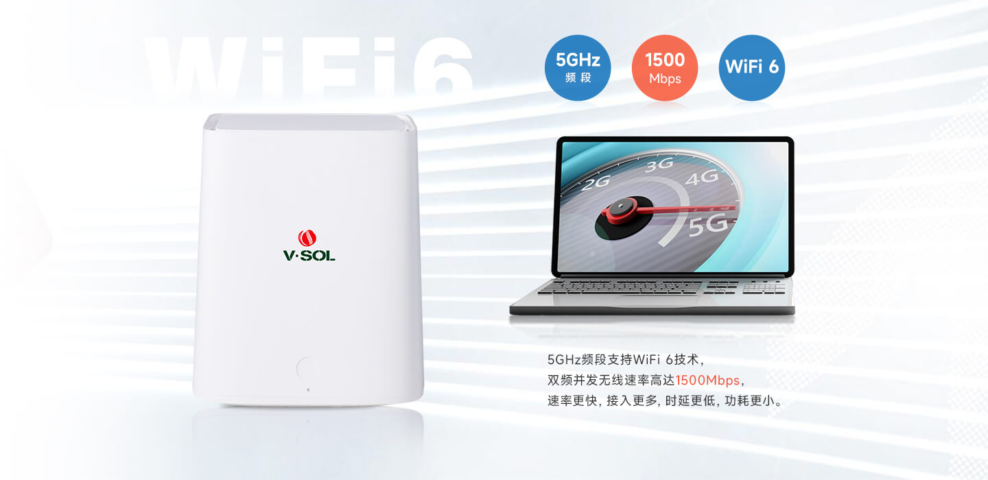 3GE+Wi-Fi 6+USB2.0 路由器 - 芯德科技
