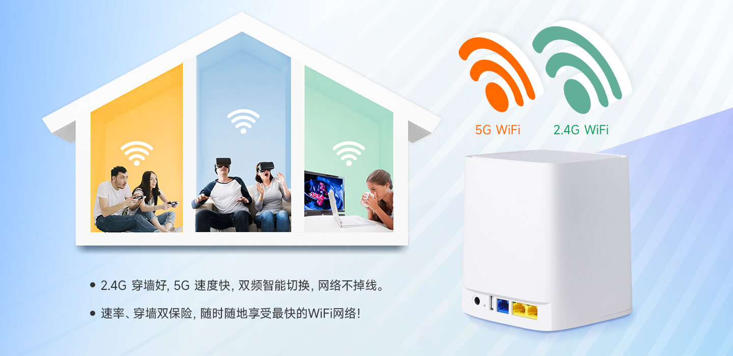 3GE+Wi-Fi 6+USB2.0 路由器 - 芯德科技