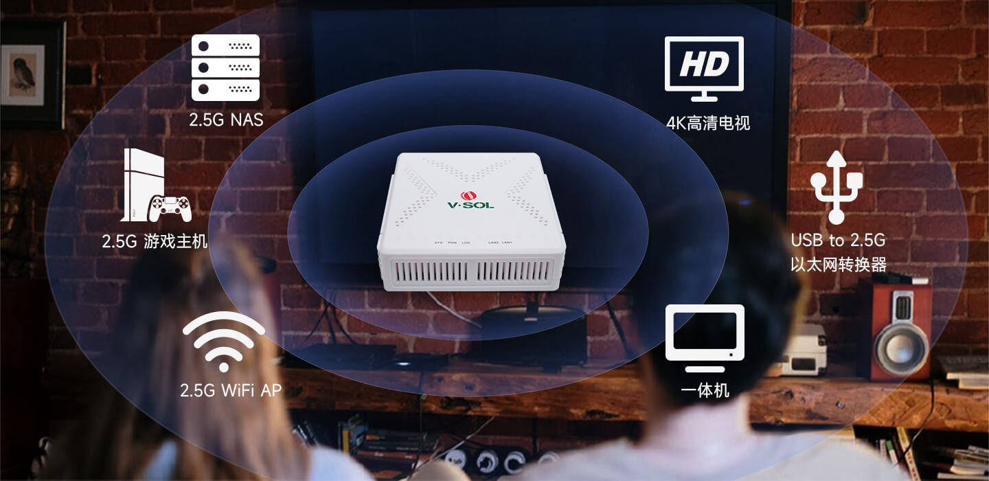 XPON ONT Router with 2.5GbE LAN Port - 芯德科技