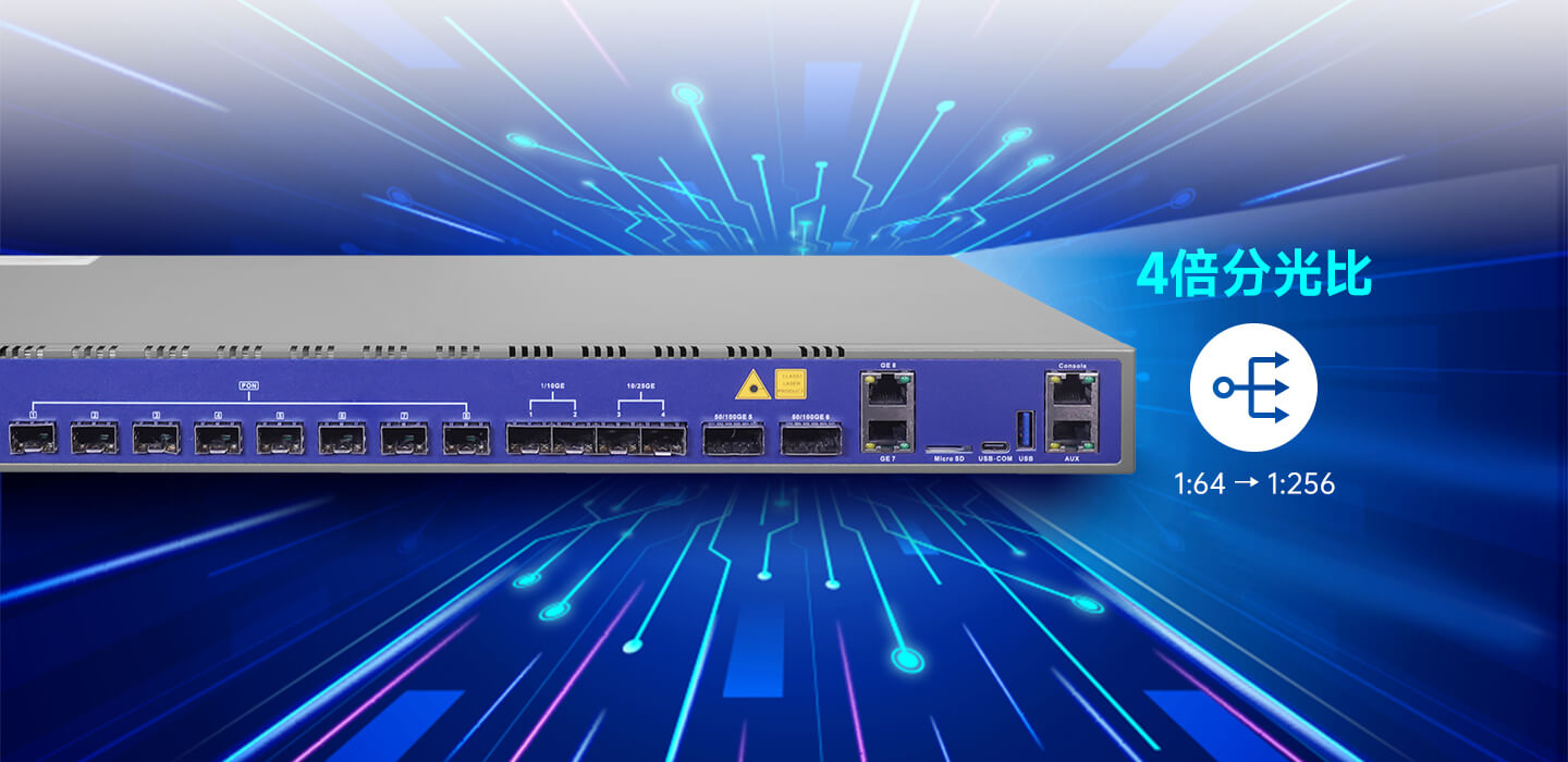 8口 10G EPON OLT - 芯德科技