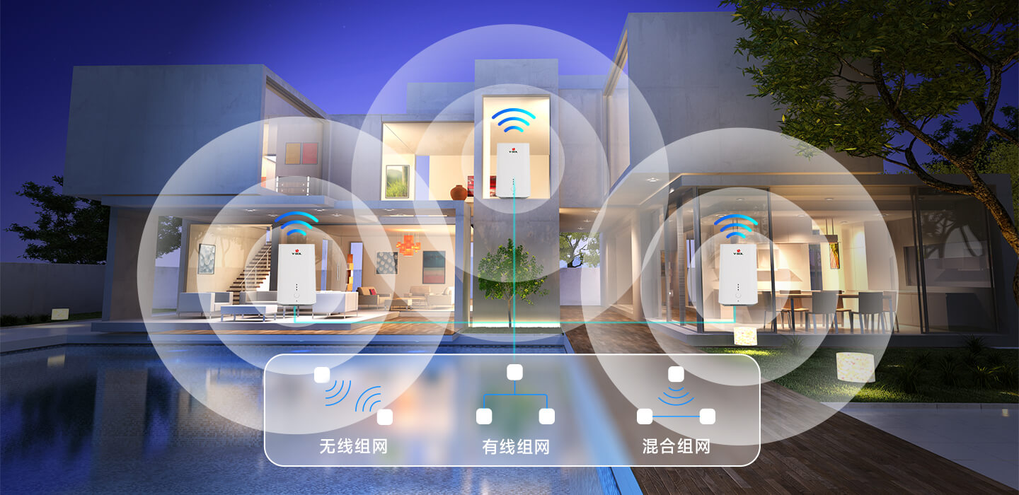 1GE+1FE 双频 Wi-Fi 5 EasyMesh 路由器 - 芯德科技