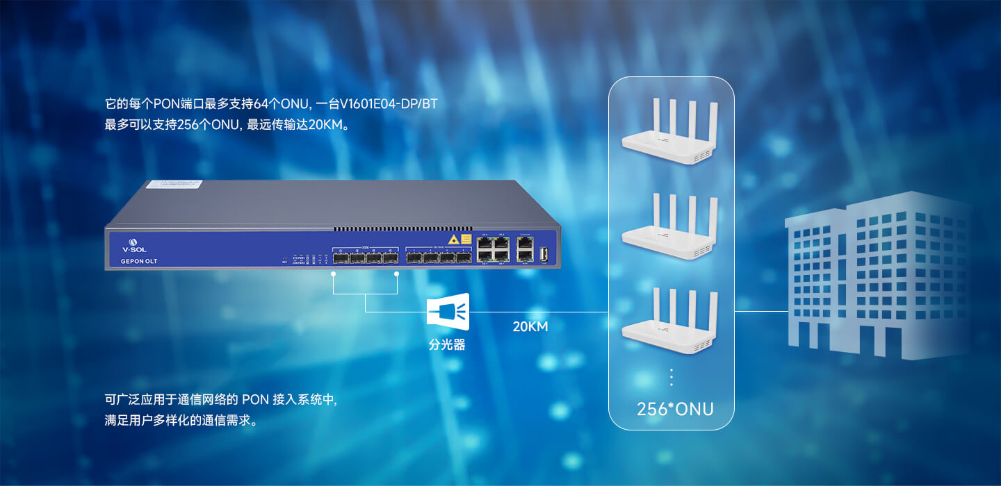 三层4口 EPON OLT - 芯德科技