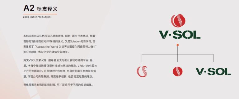 芯德（VSOL）的品牌故事 - 芯德科技 - 芯德科技