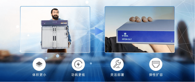 小型OLT：数字化时代的光纤接入网建设 - 芯德科技
