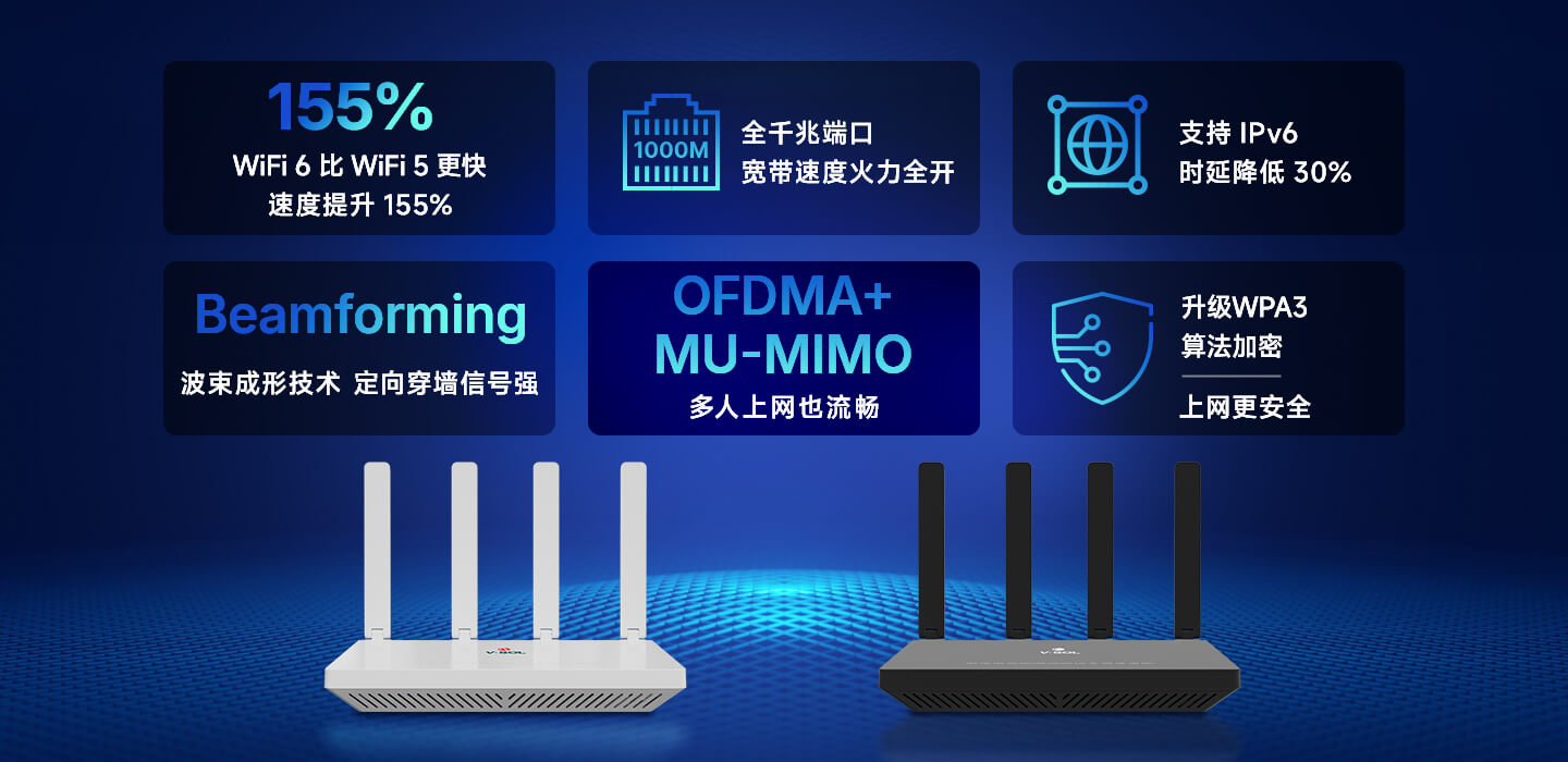 1XPON+4LAN+1USB3.0+CATV+WiFi6 HGU ONT - 芯德科技