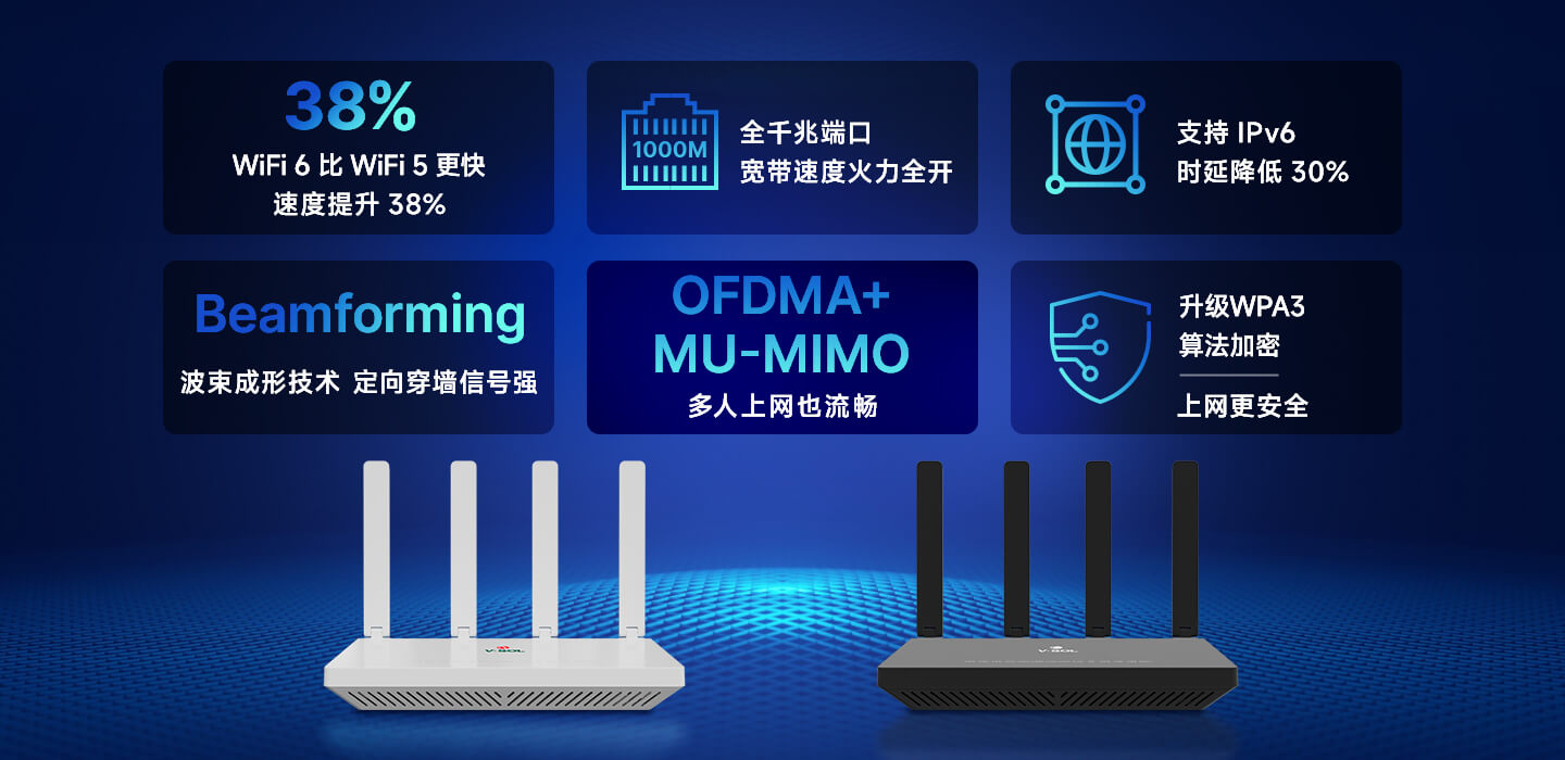 1XPON+4LAN+1POTS+1USB3.0+CATV+WiFi6 HGU ONT - 芯德科技